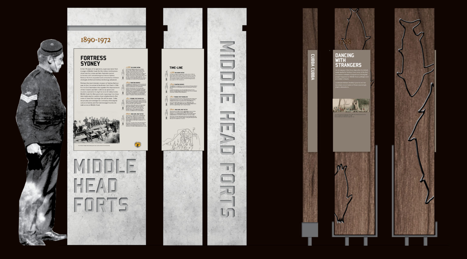 Middle Head Interpretation Plan - GML